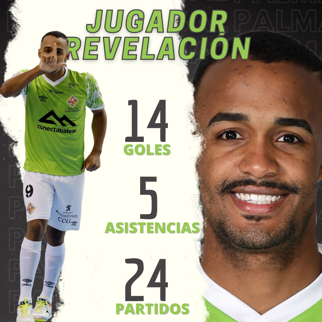 Palma FS ; Tomaz, Higor y Eloy se cuelan entre los mejores de la liga | Fútbol | Sports de ca ...