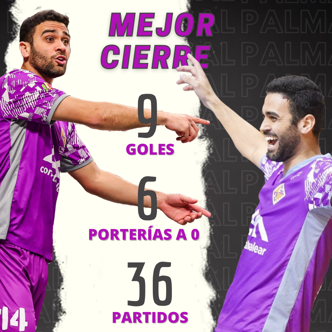 Palma FS ; Tomaz, Higor y Eloy se cuelan entre los mejores de la liga | Fútbol | Sports de ca ...