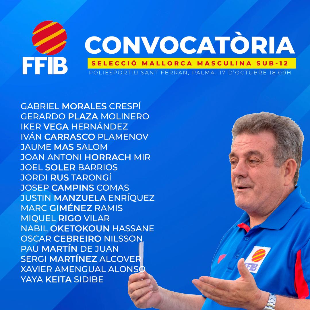 Convocatoria selección sub12 Mallorca (Lunes 17 a las 18:00 Hrs ...